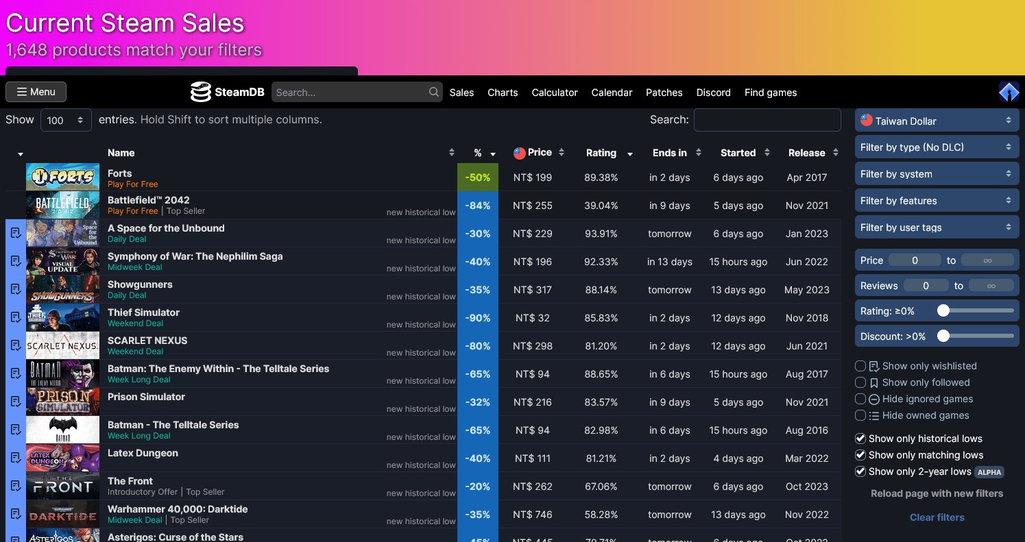 Steam玩家不可不知的數據資料庫「SteamDB」網站介紹與教學 - Ksinwei